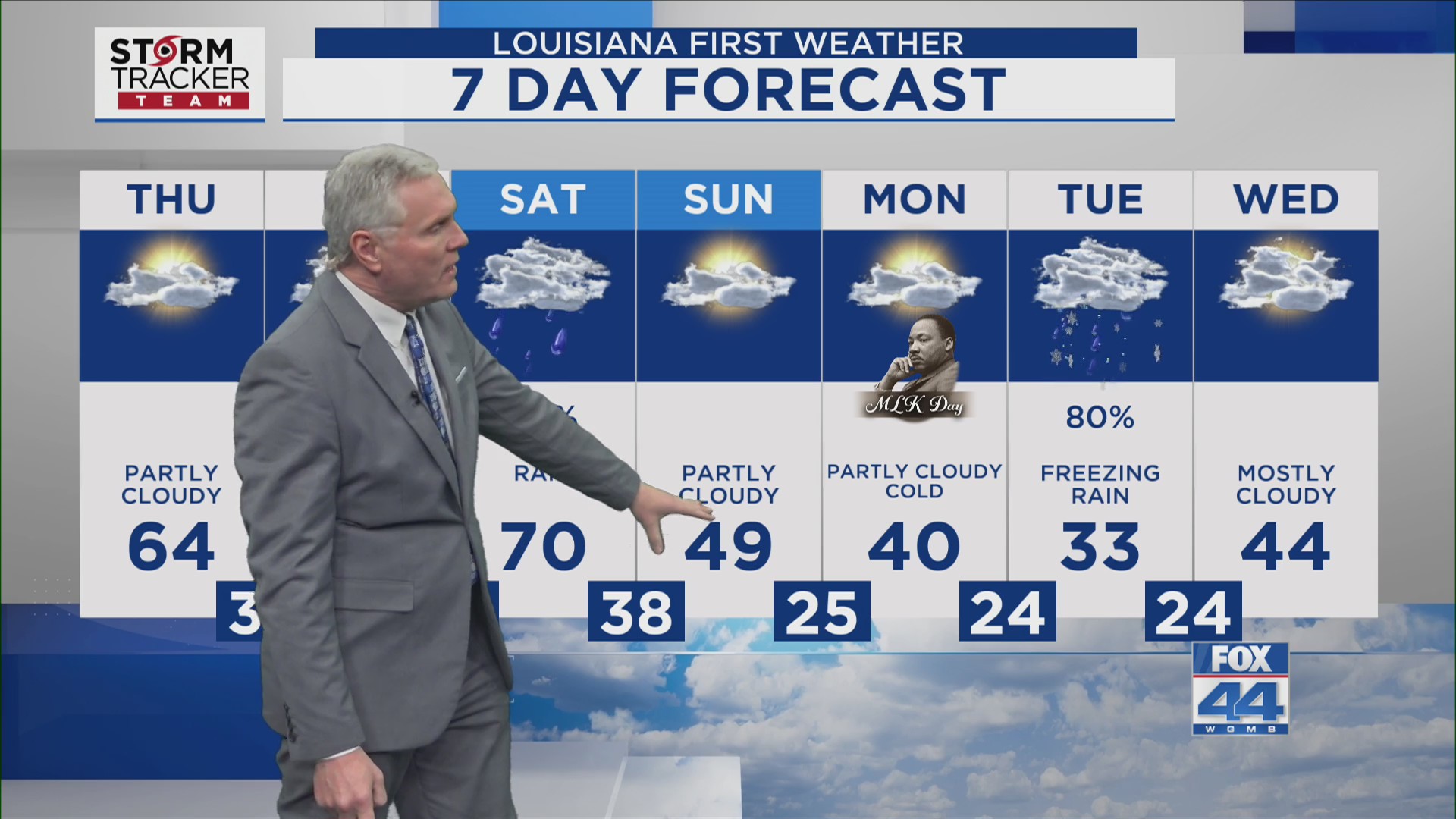 Weather Forecast for Baton Rouge – 1/15/25: Possible Winter Storm ...