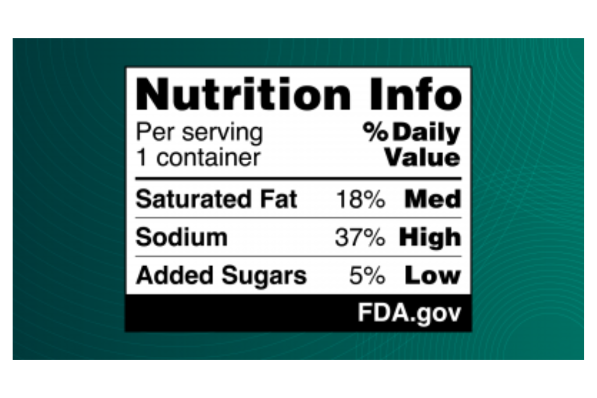 FDA Proposes New Front-of-Package Food Labels FDA Proposes New Front-of-Package Food Labels