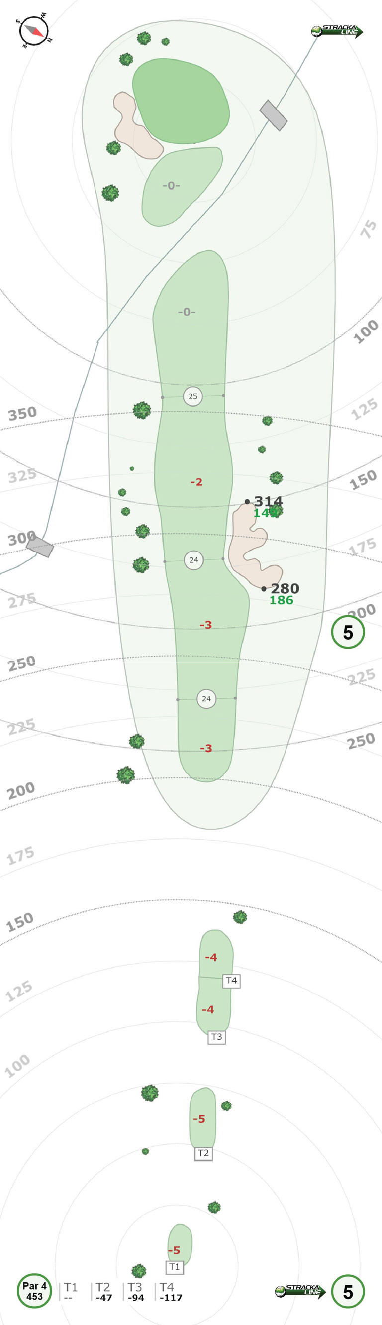 Check the yardage book: TPC Scottsdale's Stadium Course for the 2024 WM ...