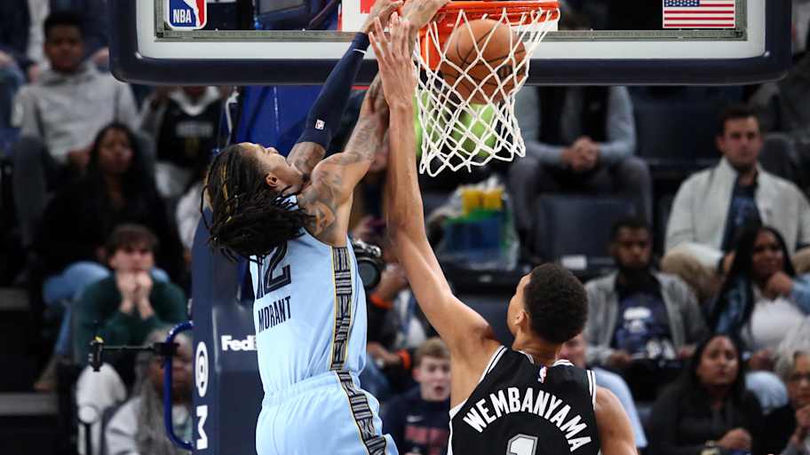 Memphis Grizzlies vs San Antonio Spurs Injury Report