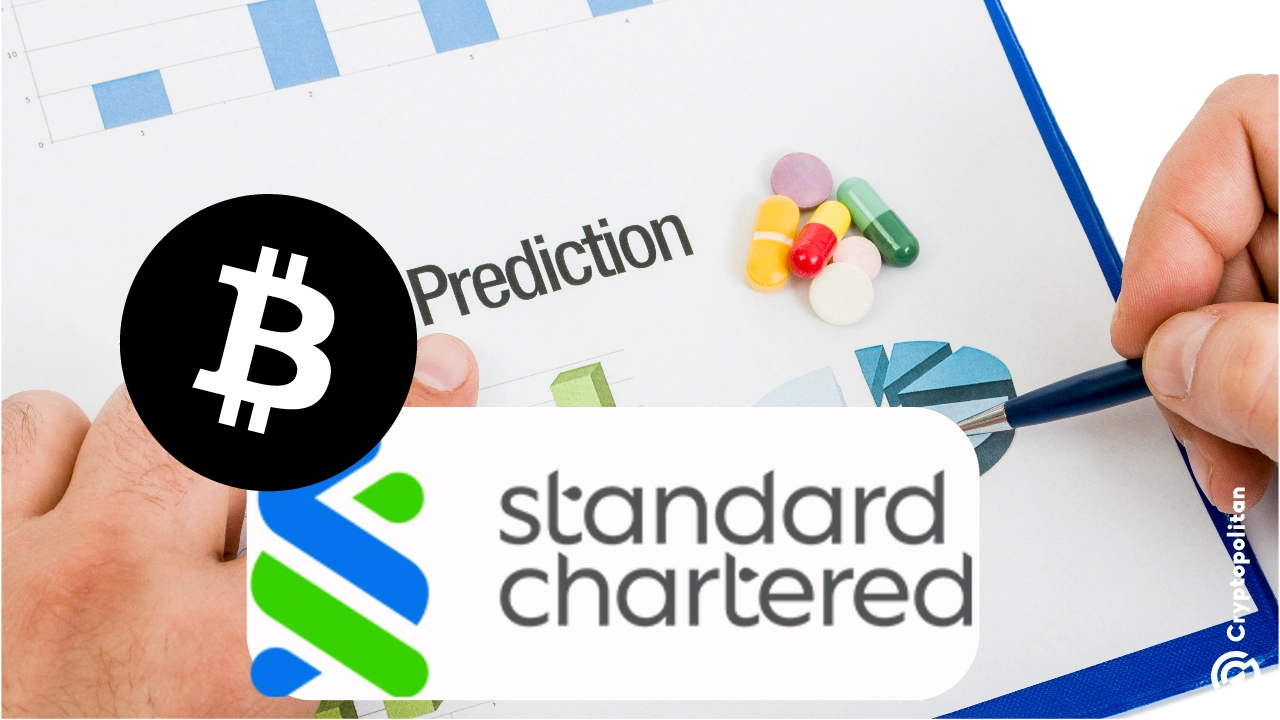 Standard Chartered Bank: Bitcoin may fall by 10% due to macro-driven ...