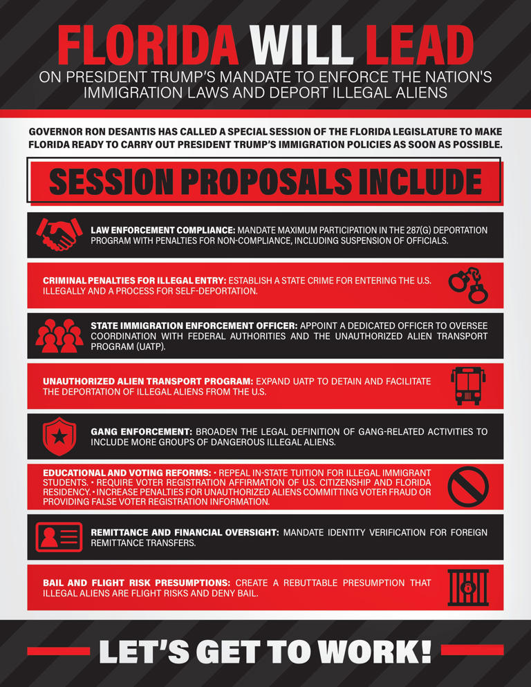 DeSantis outlines his immigration-policy priorities for special session ...