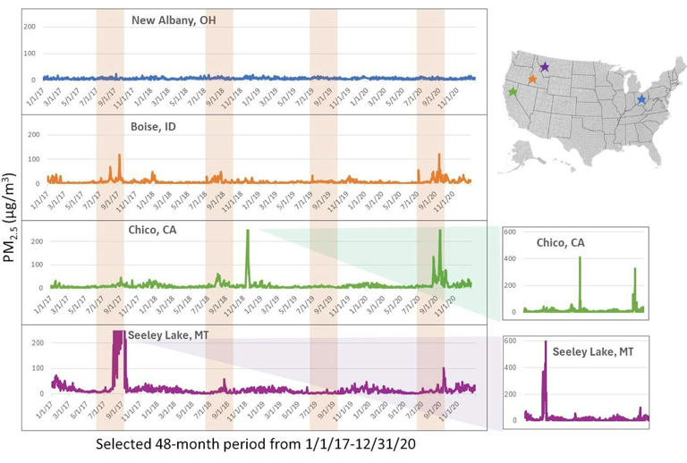 LA fires: Long-term exposure to wildfire smoke is a growing health risk ...
