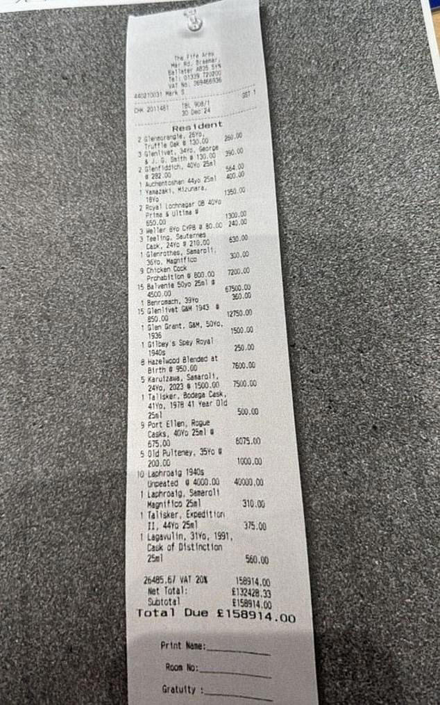 Guest blows £160,000 on rare whisky at upmarket Scots hotel
