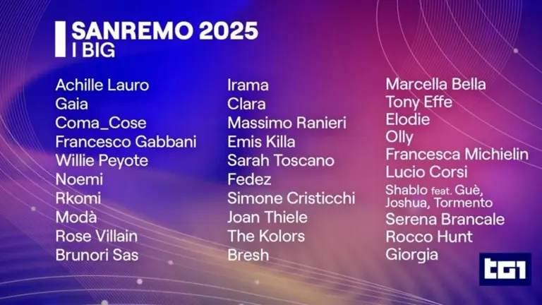 Carlo Conti annuncia i nomi dei co-conduttori per Sanremo 2025: tra i ...