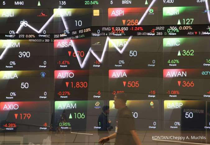 Akan Masuk Indeks MSCI, 2 Saham Ini Malah Dijual Investor Asing