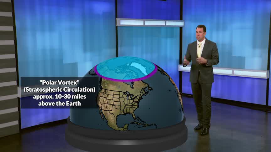 Polar Vortex Augmented Reality