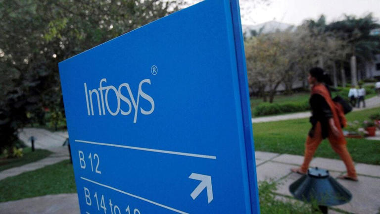 Infosys Q3 results 2025: Date, time, expectations, conference call ...