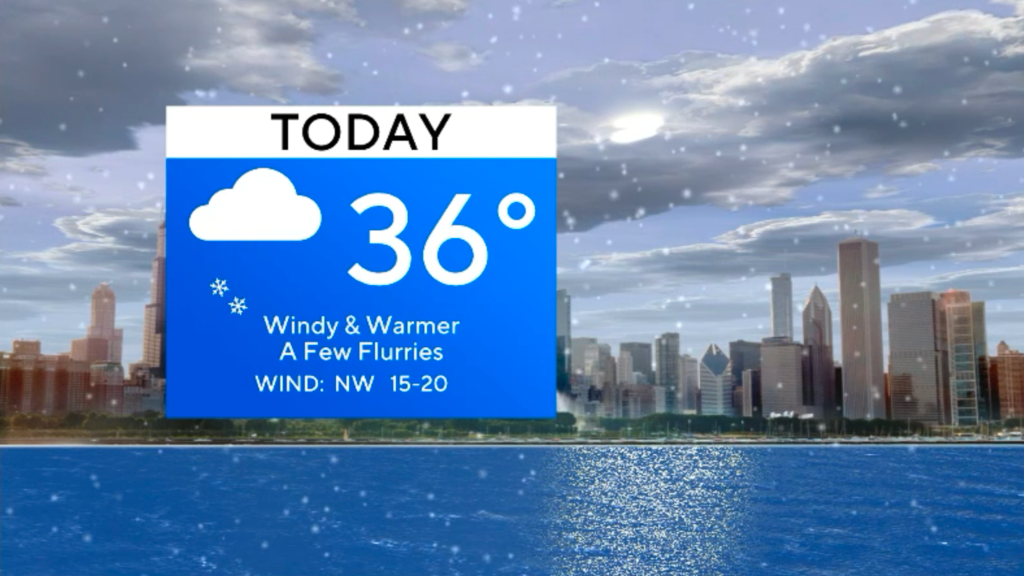 Temperatures warming up in Chicago before dangerously cold drop