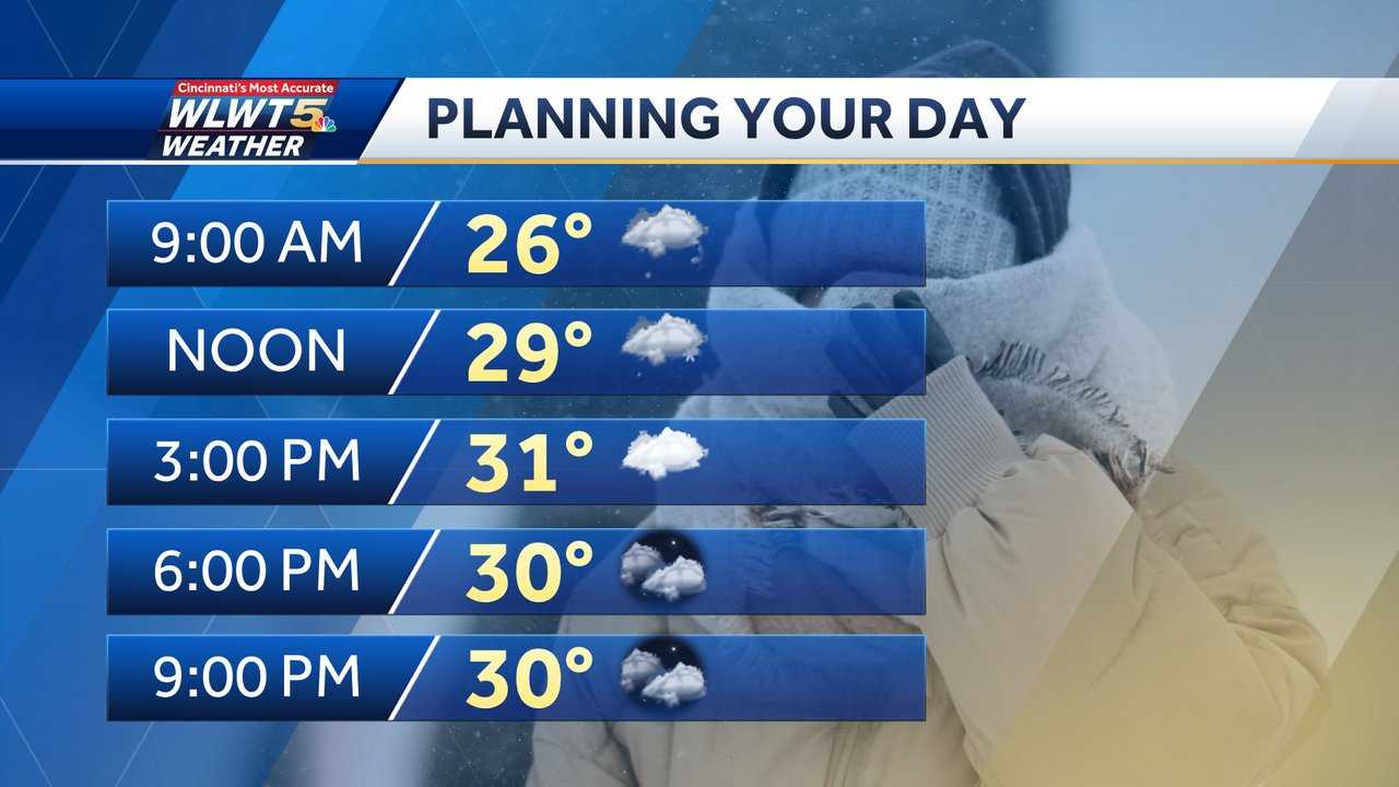 Thursday weather planner: Brief warm up begins before weekend cold rain ...