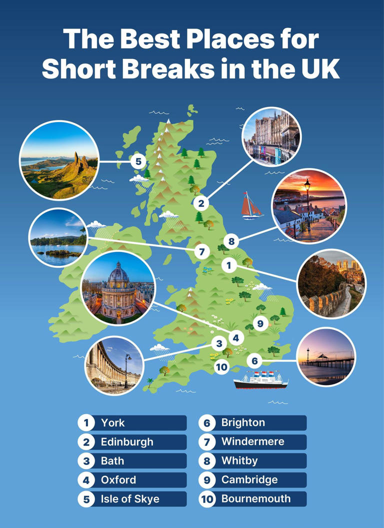 Sykes Holiday Cottages call on avid travellers in Nottinghamshire to ...