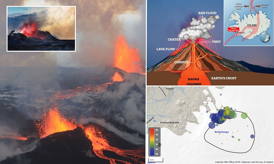 Iceland's second-largest volcano is 'preparing to erupt,' experts warn