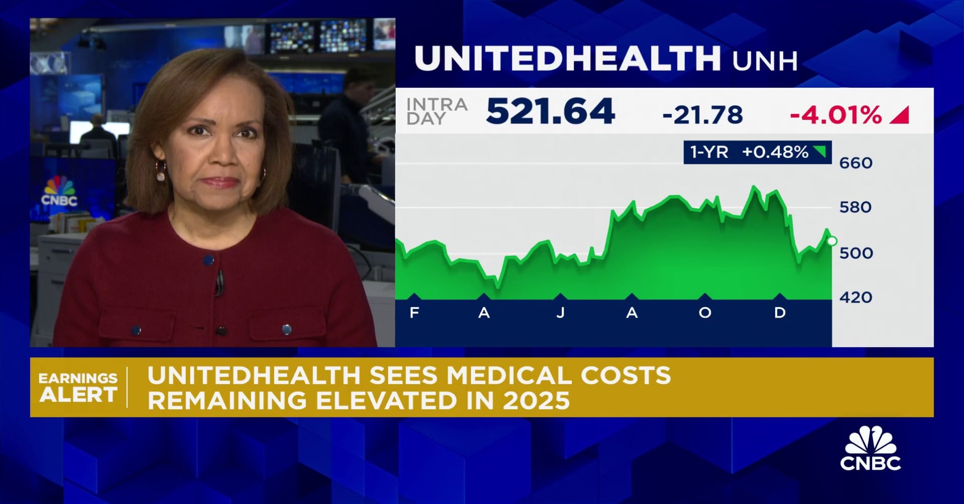 UnitedHealth CEO Andrew Witty remembers Brian Thompson's impact on the ...