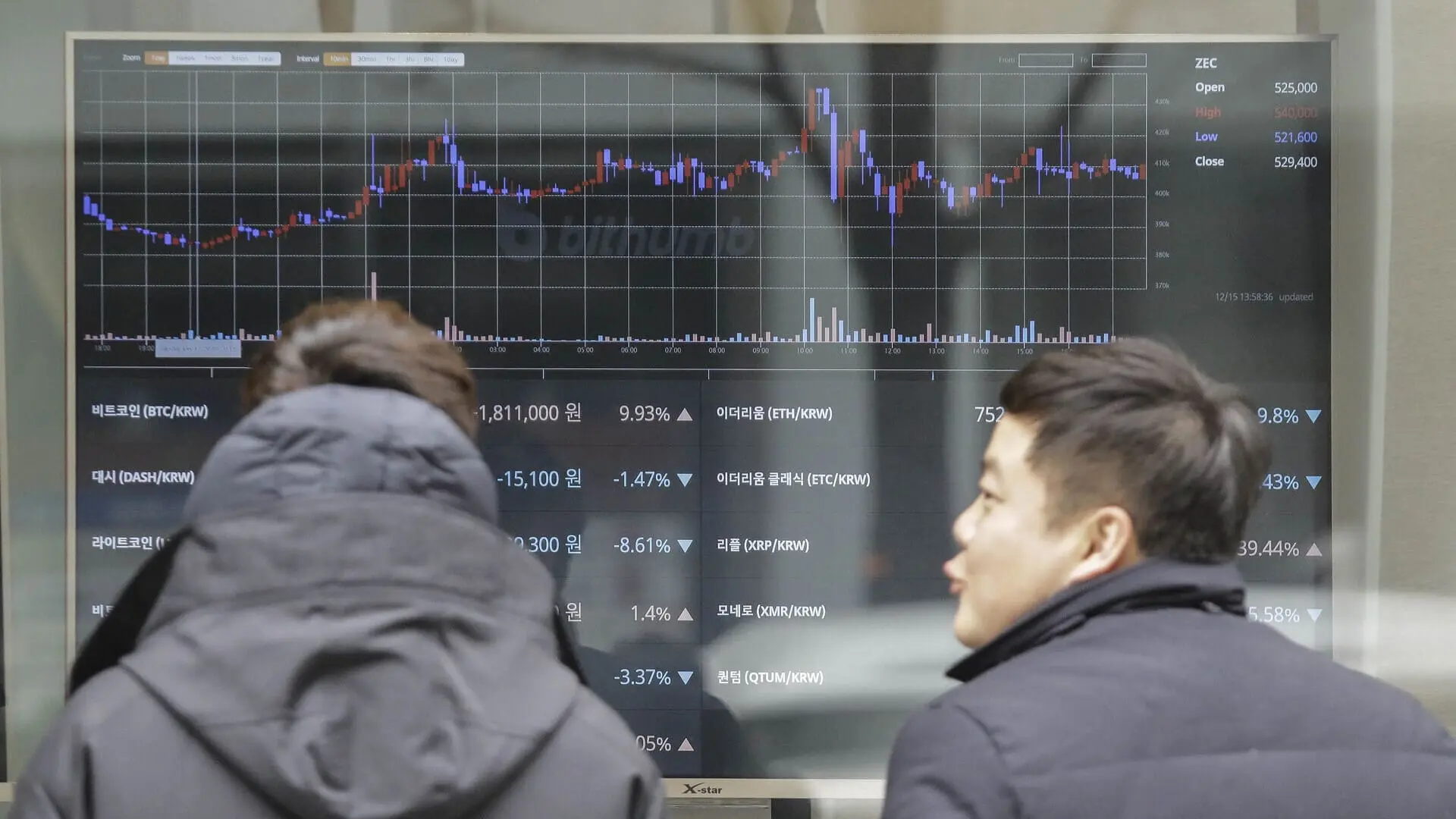 South Korea’s Largest Crypto Exchange Upbit Ordered To Suspend Business