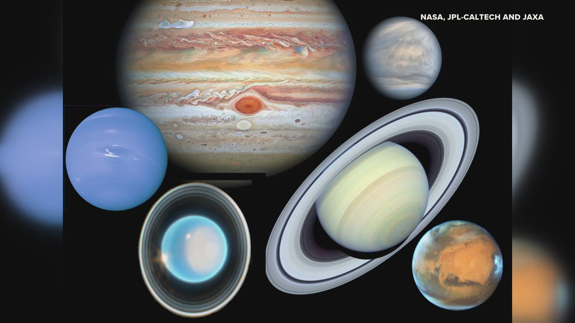 Six planet alignment coming mid-January to the early night sky