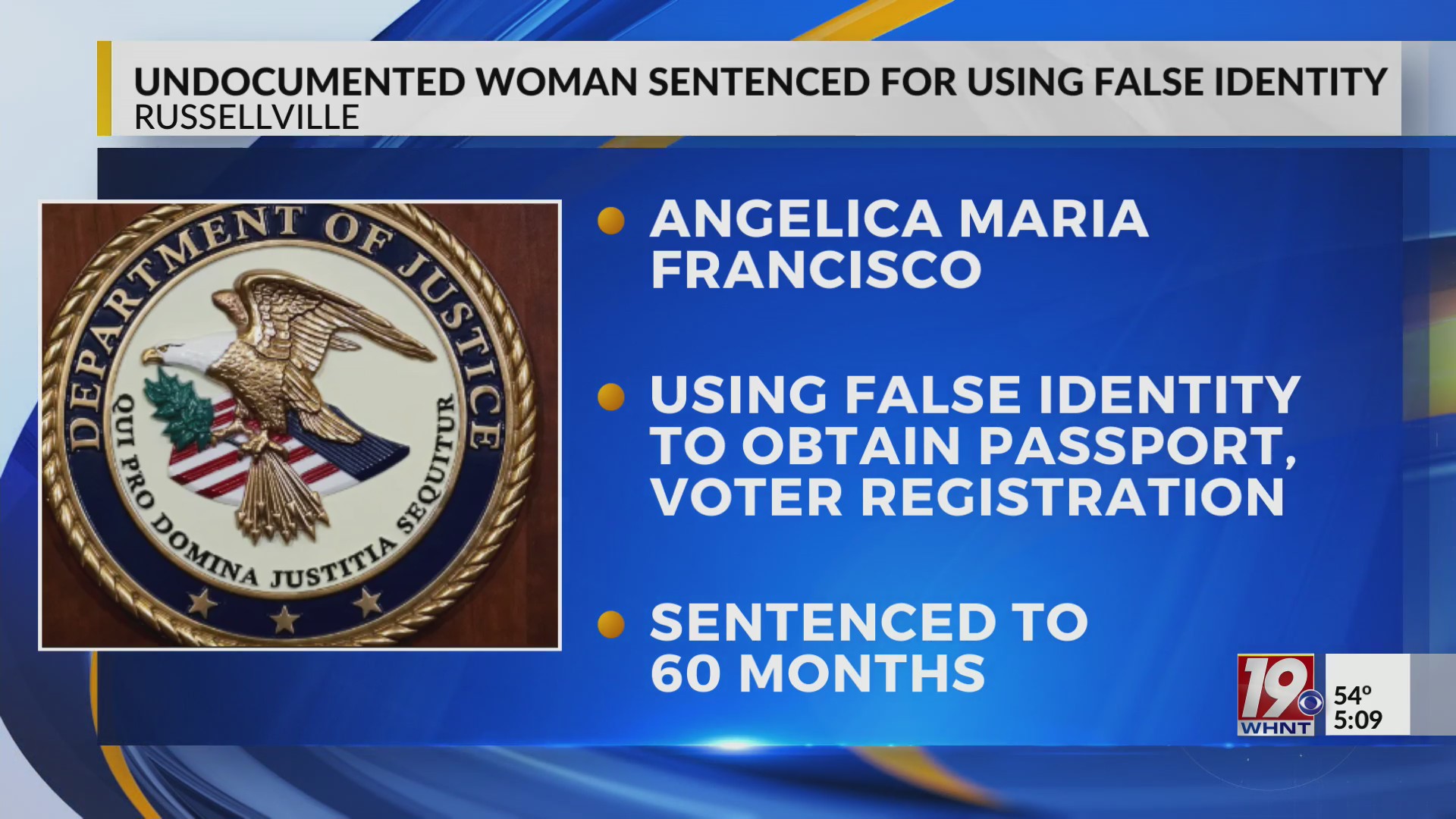 Undocumented Woman Sentenced for Using False Identity | Jan. 16, 2025 ...