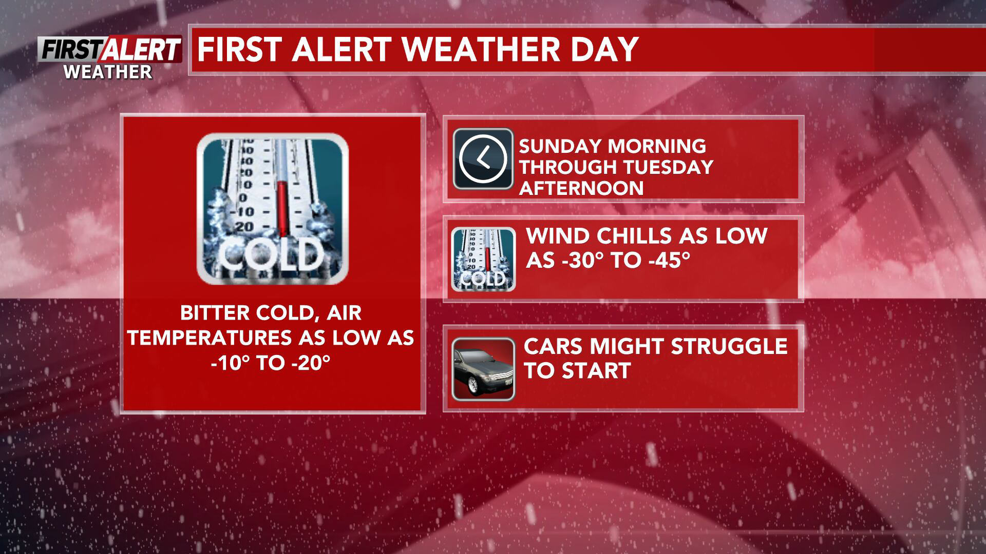 First Alert Weather Days added for next week due to frigid cold First Alert Weather Days added for next week due to frigid cold