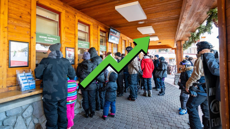 Over 3,000 skiers told us how much they're willing to pay for a lift ticket