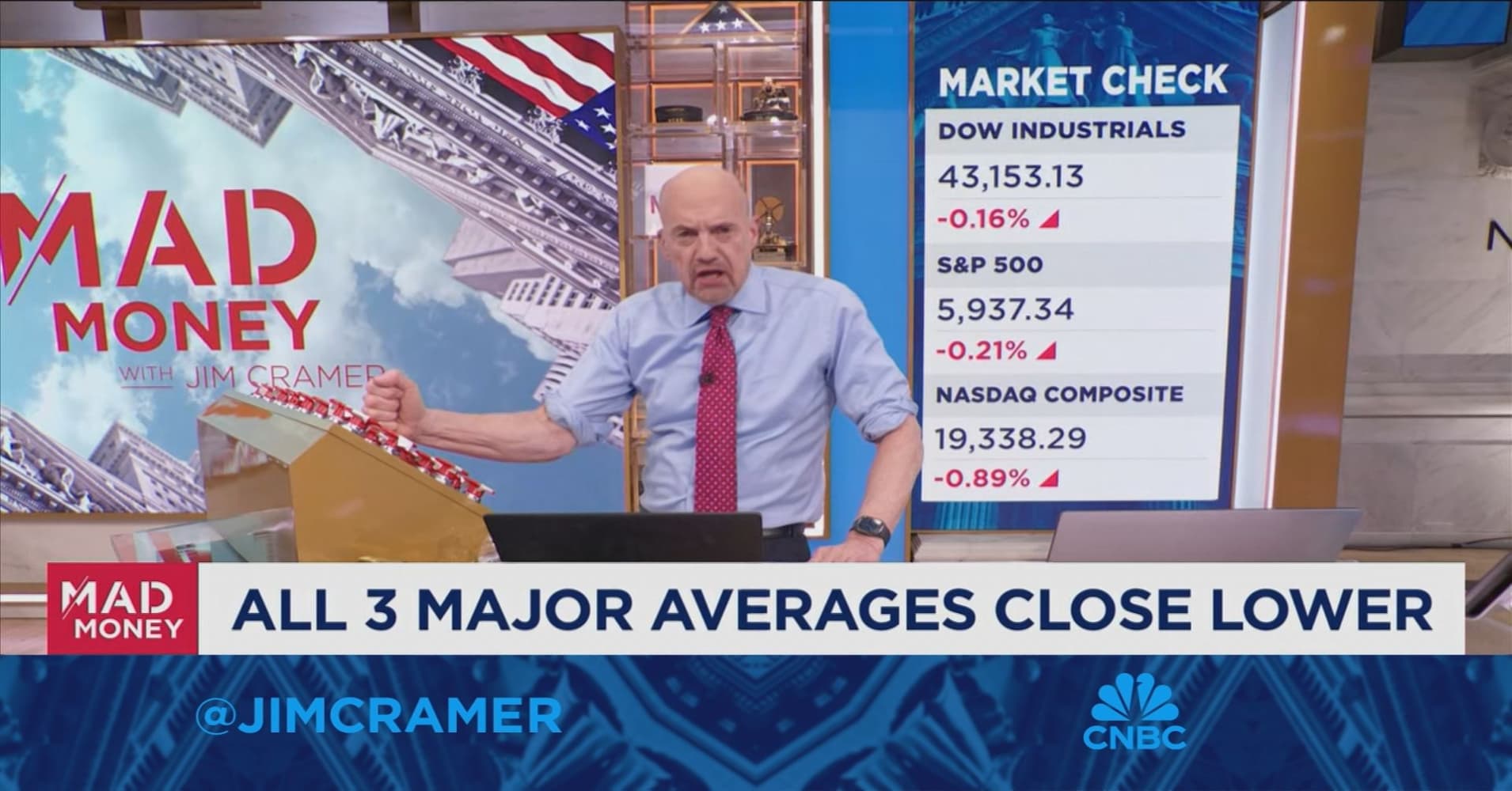 Cramer: Executives feel the economy blossomed in spite of Biden ...