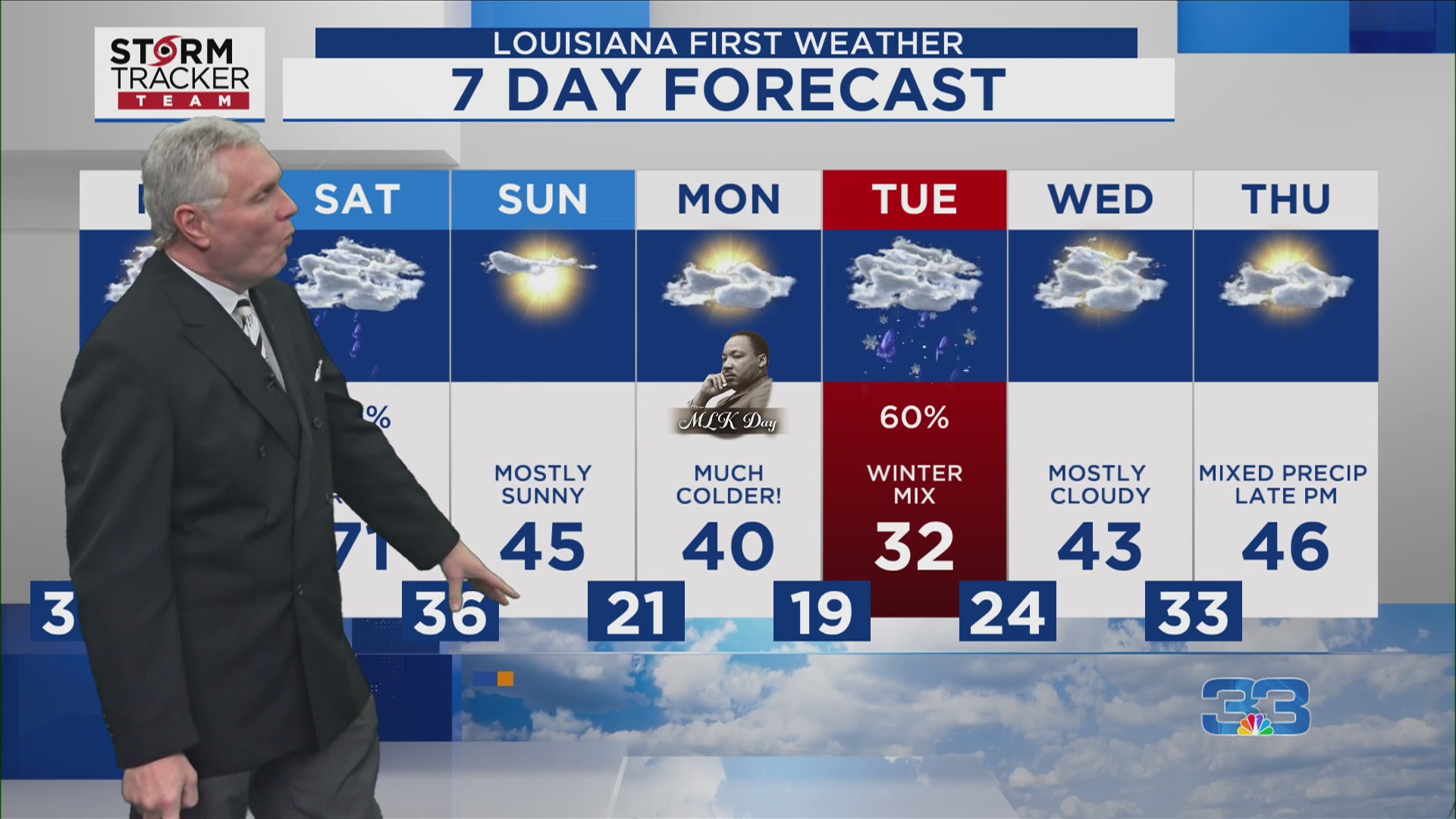 Weather Forecast for Baton Rouge – 1/16/25: Possible Winter Storm with ...