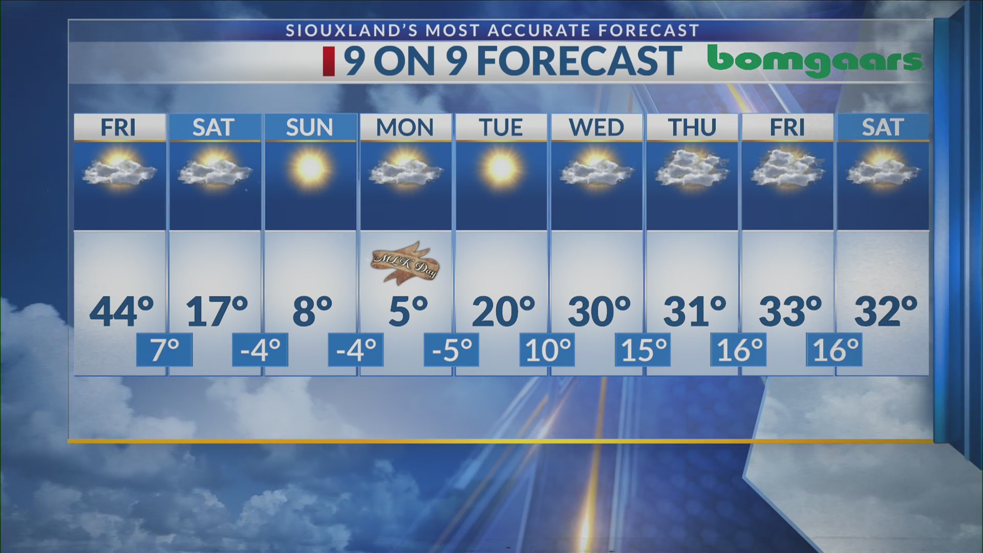 KCAU9 Weather Report @6