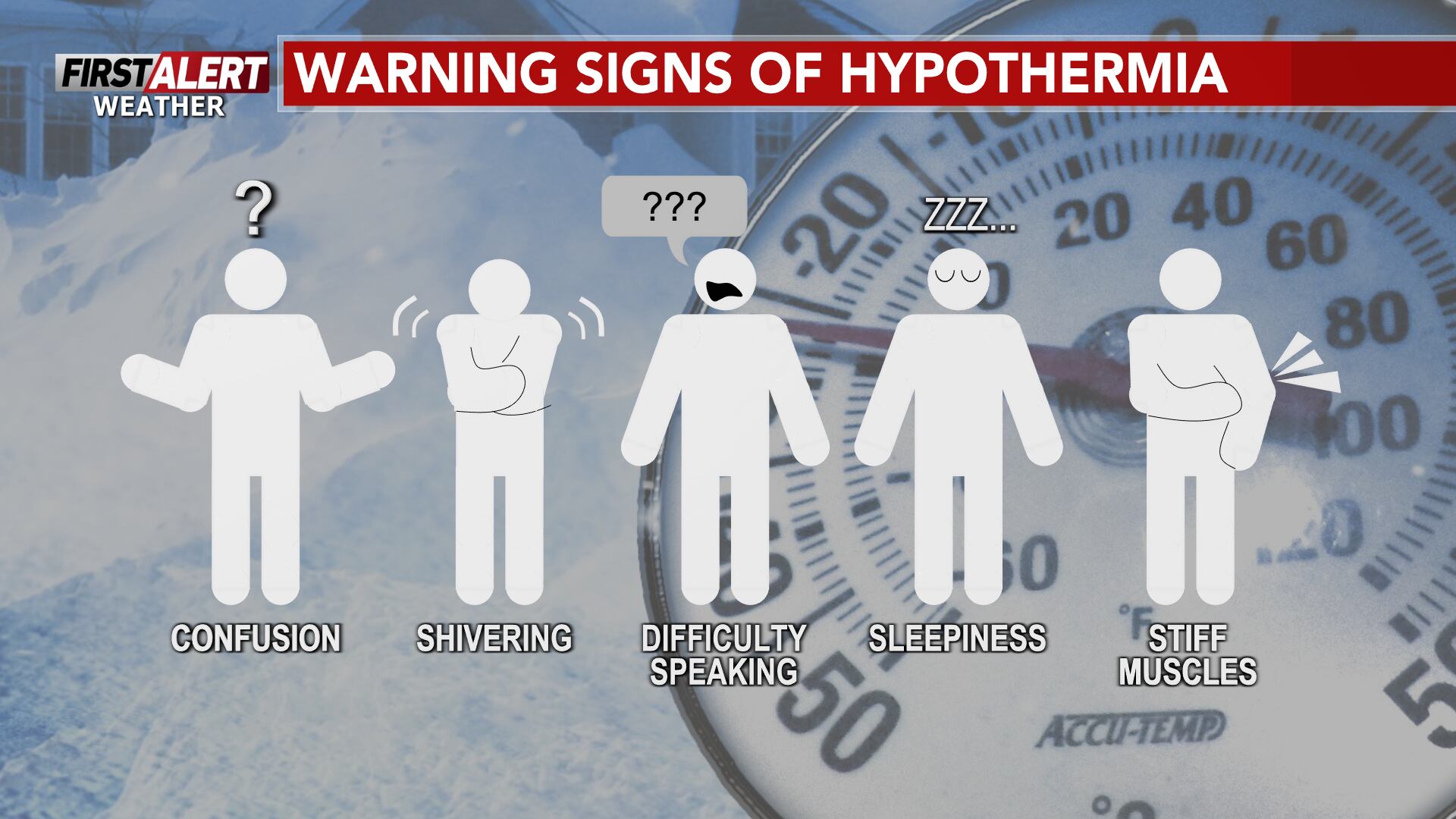 Extreme cold brings certain health risks; doctor offers tips to deal ...