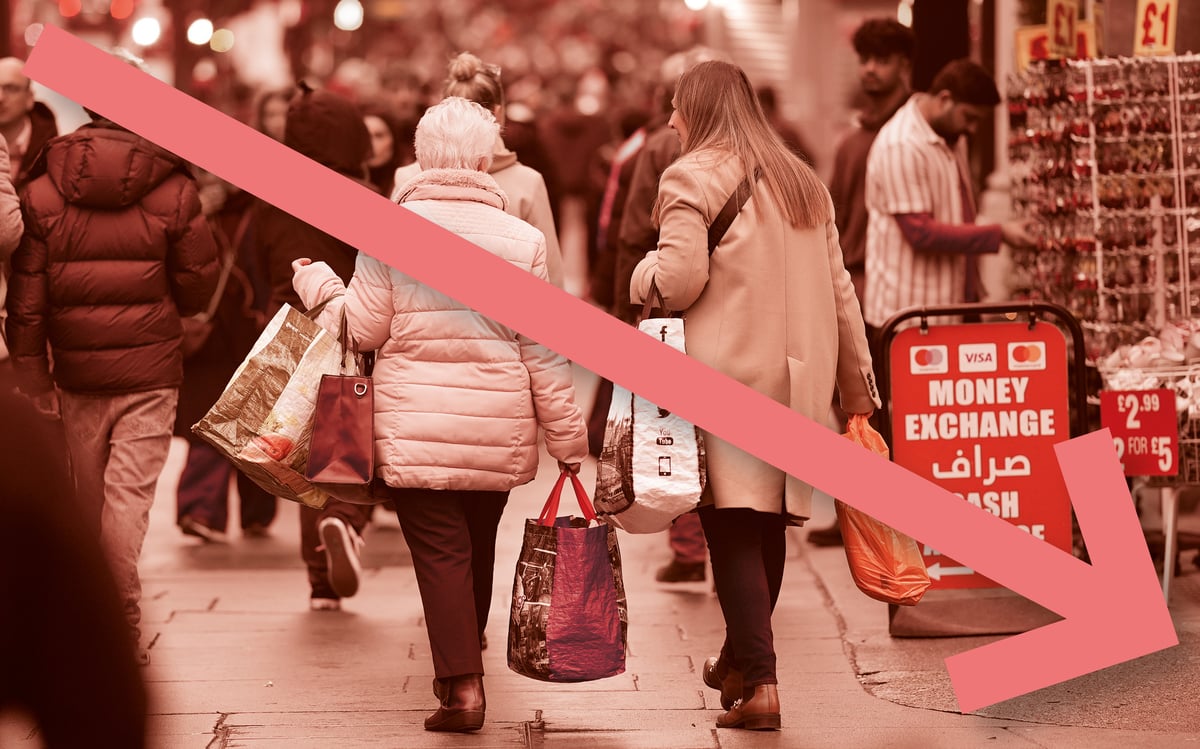 Retail sales fell 0.3% in December in new economy setback for Reeves