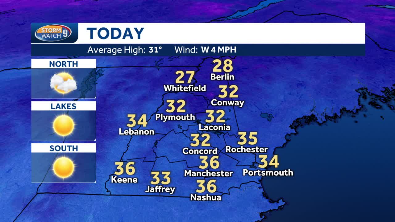 Video: Sunny and milder ahead of weekend changes