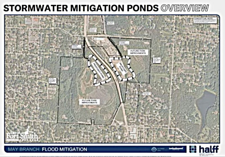 Fort Smith pushes flood mitigation priority in ACME Brick master plan ...