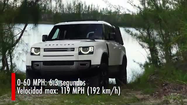 ¿Por qué es tan popular el nuevo Land Rover Defender?