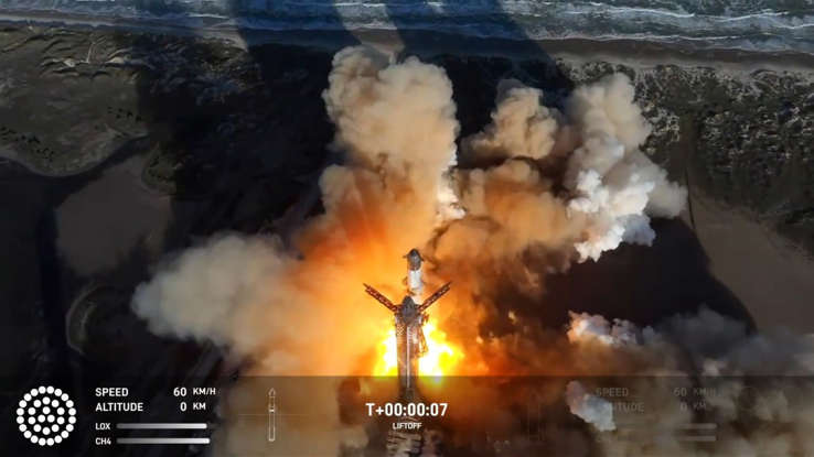 SpaceX’s huge Starship rocket explodes minutes into latest test flight SpaceX’s huge Starship rocket explodes minutes into latest test flight