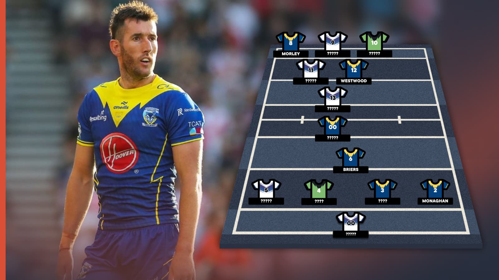 My Ultimate Team: Stefan Ratchford’s best 1-17 including Warrington and ...