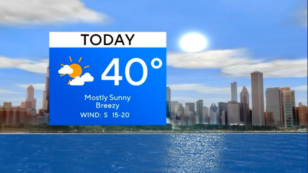 Overnight temperature drop bringing arctic cold to Chicago