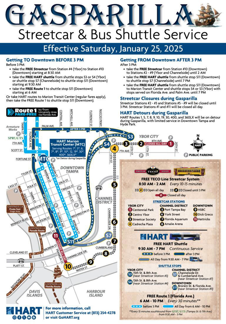 Guide to Gasparilla: what you need to know before the parrrrrty