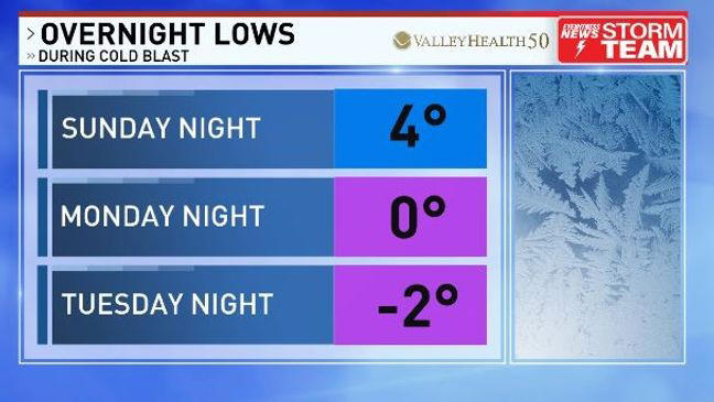 Weather Alert issued for upcoming snow and extreme cold