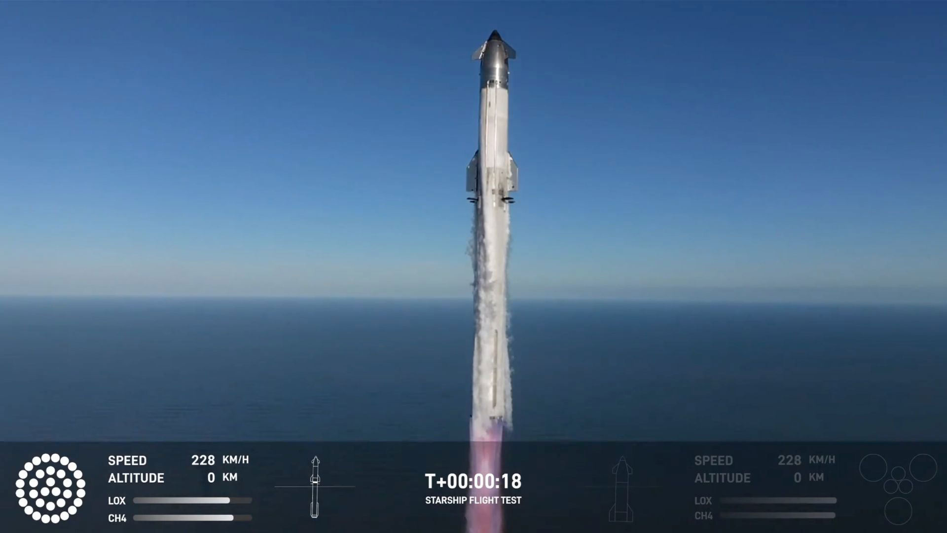 FAA requiring investigation into SpaceX Starship's Flight 7 explosion FAA requiring investigation into SpaceX Starship's Flight 7 explosion