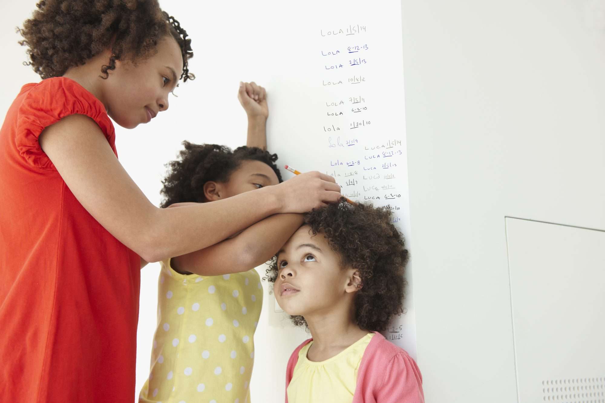 A Guide To Predicting Height for Kids Aged 3 to 10