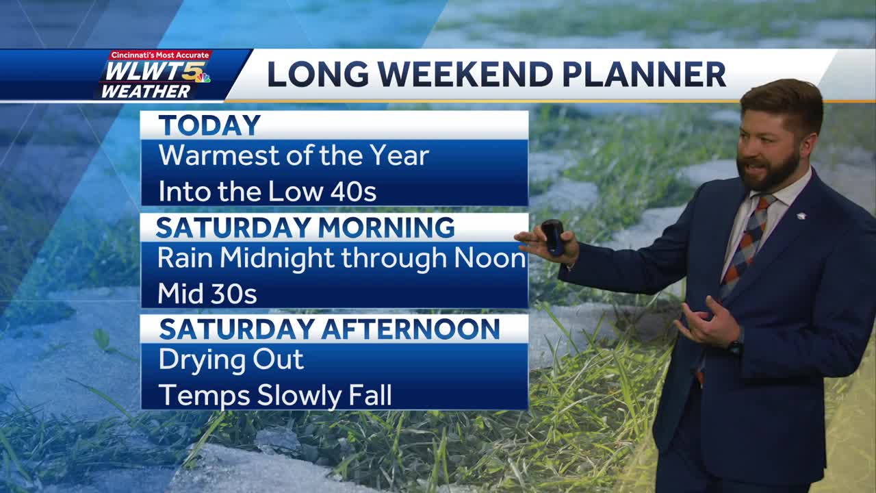 Thawing out before big changes