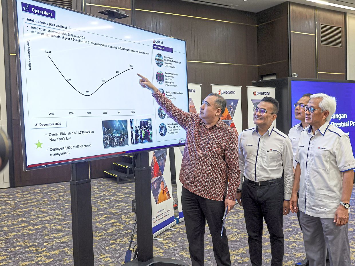 Another banner year expected for public transport