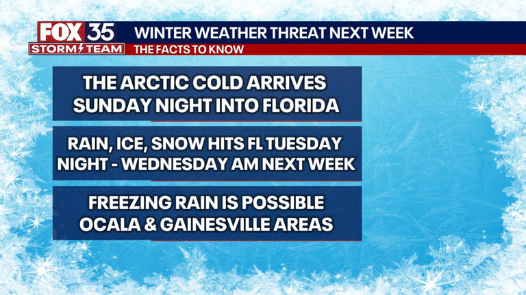 Florida prepares snowplows with possible snow, freezing rain in forecast