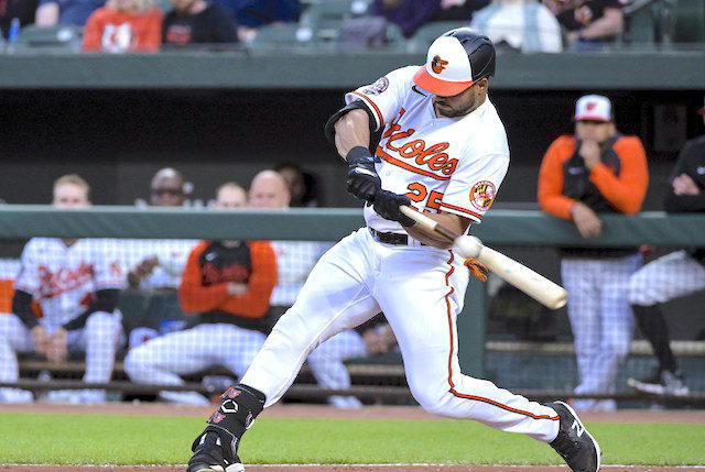 Anthony Santander Signs Five-Year Deal With Blue Jays