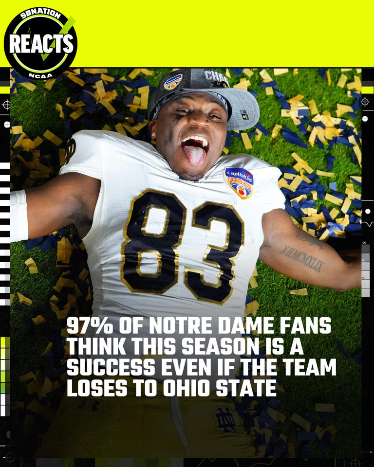 SB Nation Reacts: Most of the country doesn’t believe Notre Dame can win VS Ohio State