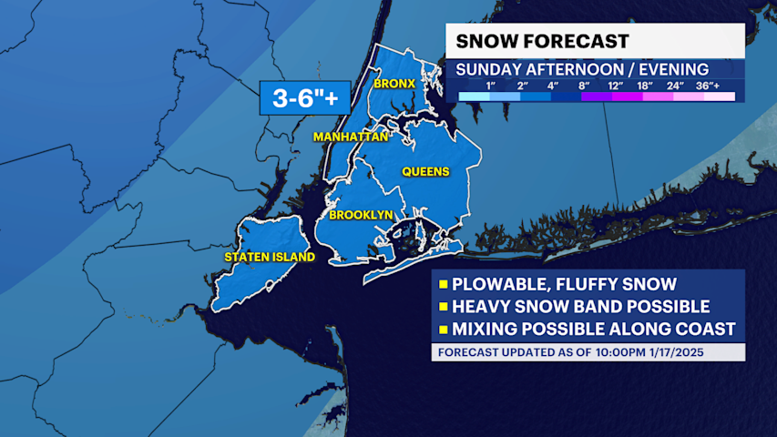 STORM WATCH: Updates to Sunday's snow forecast in Brooklyn