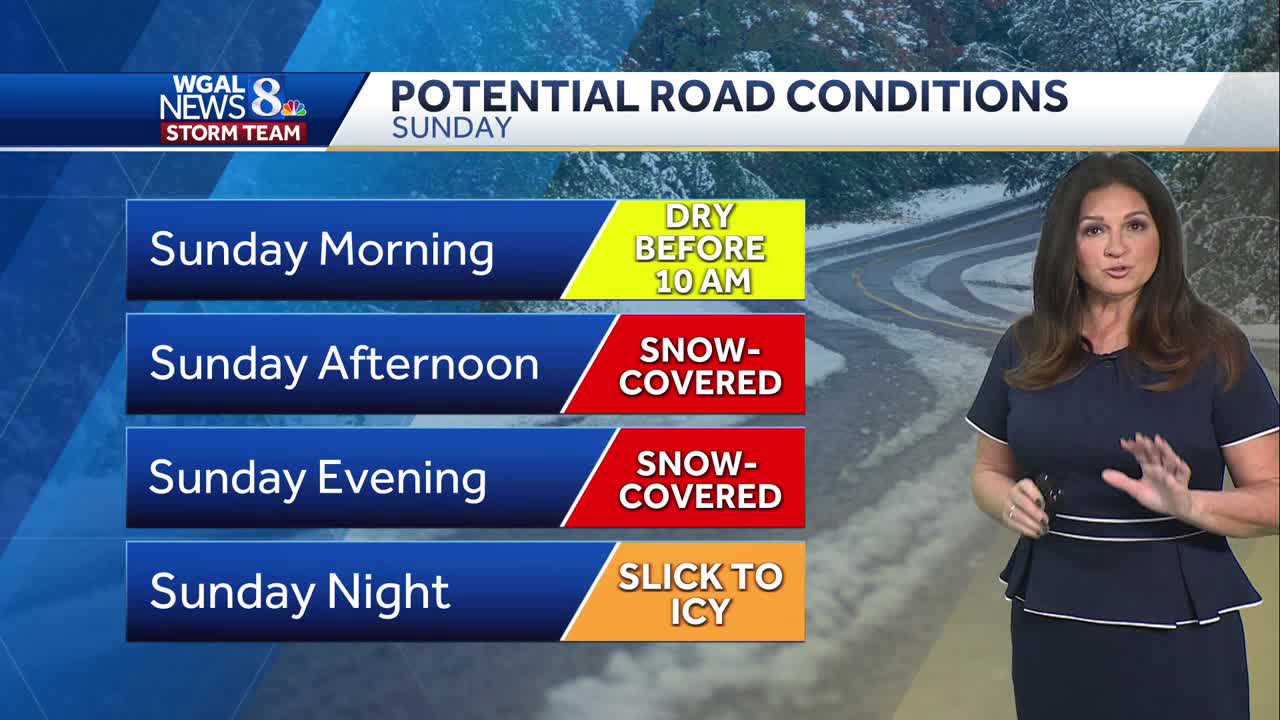 Scattered rain/mix today & Alert Sunday: Accumulating snow likely Scattered rain/mix today & Alert Sunday: Accumulating snow likely