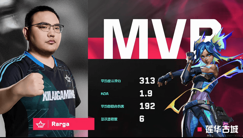 313战斗评分192回合均伤，Rarga斩获XLG对阵AG图三MVP