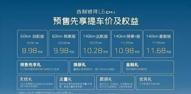 吉利银河L6EM-i预售启动，新车定位紧凑，满电满油续航超2000公里！