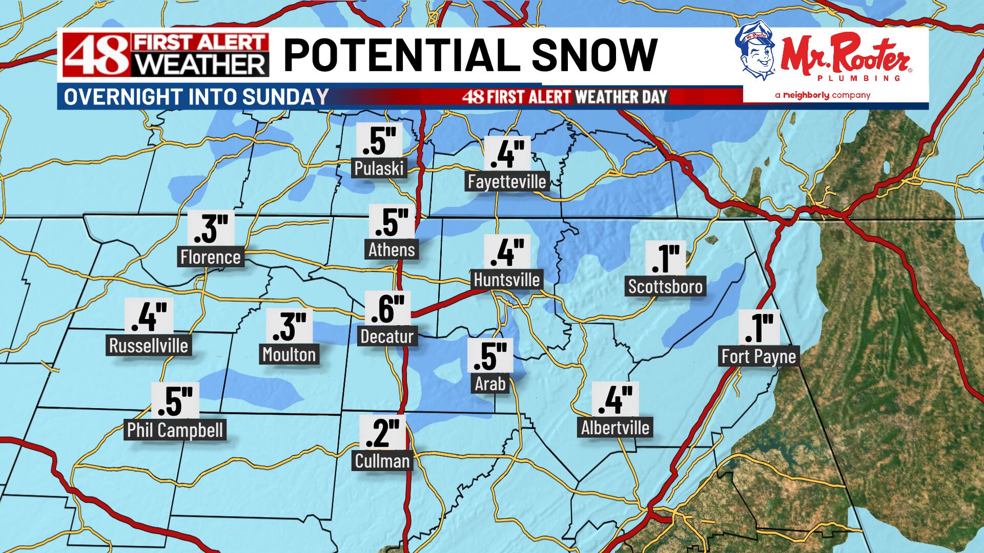 Scattered Snow Flurries Expected Sunday Morning