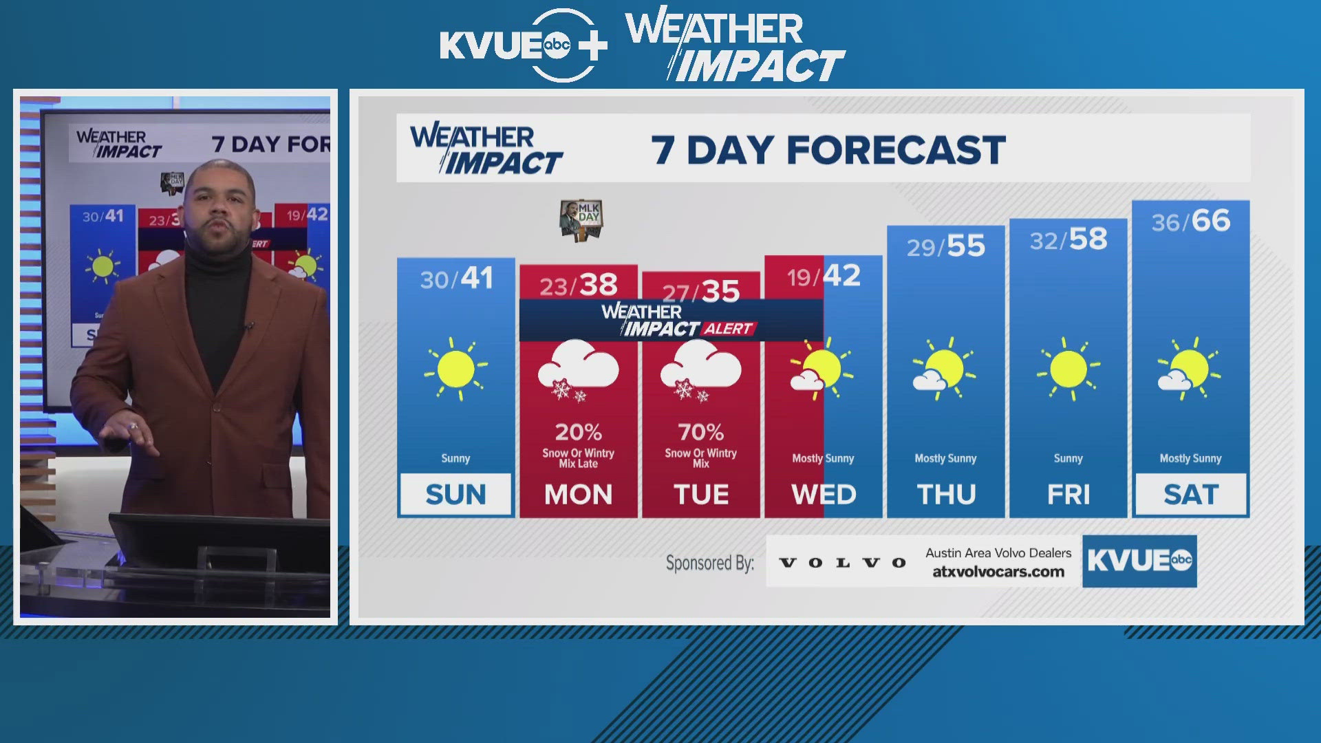 Austin-area weather: January 18th evening forecast with Meteorologist ...