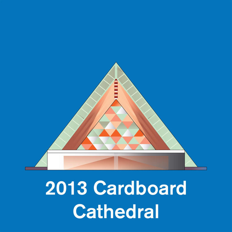 Shigeru Ban's Cardboard Cathedral was the most significant building of 2013