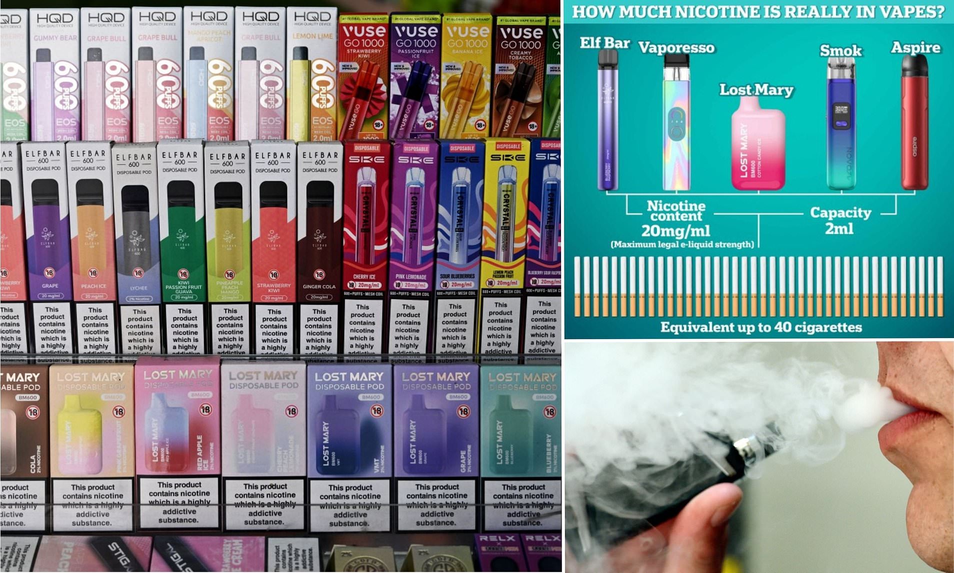 Scientists discover exactly how vaping can DESTROY the lungs